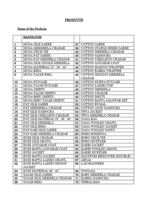 Products Agmc Pdf Fashion Clothing