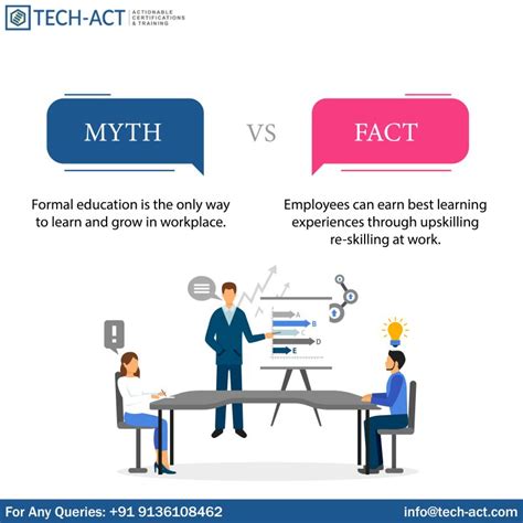 Tech Act On Linkedin Corporatetraining Mythbusters Facts Mythvsfact Itindustry…