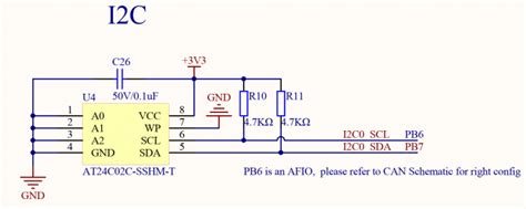 【嵌入式 gd32开发实战指南 arm版 】第1部分 基础篇 第21章 i2c bruceou的博客
