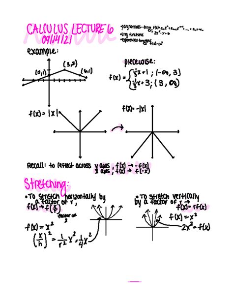 Calculus Lecture 6 09 14 21 Calculus Lecture 6 Polynomials