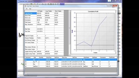 Manual Backtesting Indicator For Ninjatrader Youtube