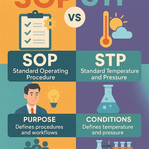 How To Handle Fda Warning Letters Common Causes Key Challenges And
