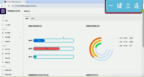 计算机毕业设计hadoopspark大模型微博情感分析 微博舆情分析 微博爬虫 微博可视化 微博大数据分析 微博大数据 大数据毕业设计