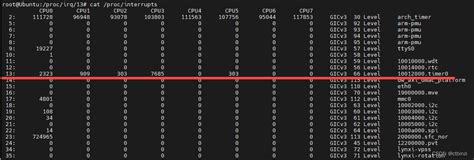 Arm平台linux系统设置spi中断亲和性（中断cpu掩码设置）linux修改中断亲和性 Csdn博客