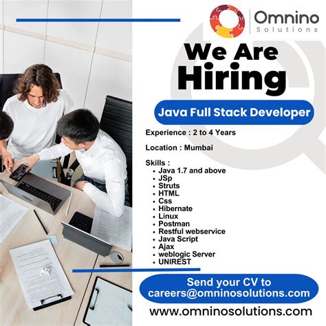 girish agarwadekar on linkedin hiring javafullstackdeveloper javafullstackdeveloper experience…