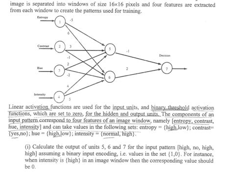 Self Study How To Calculate Output Of This Neural Network Cross