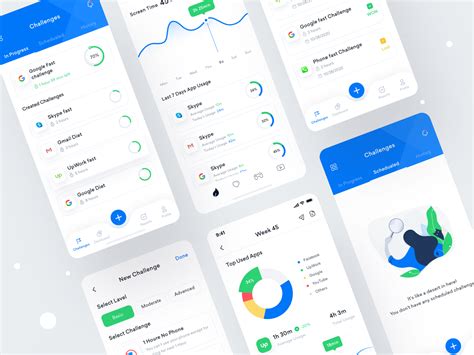 Productivity App Redesign By Nasir Uddin On Dribbble