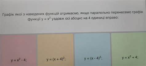 Задайте формулою функцію графік якої зображено на рисункусрочно Школьные Знания Com