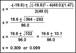 Chemistry Math Problems