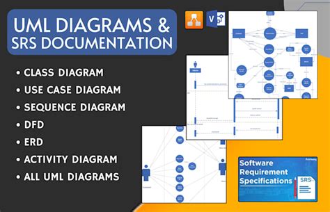 Do Uml Diagrams Erd Class Usecase Srs Software Design Urgent By