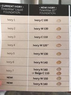 Foundation Conversion Chart With Undertones Mary Kay Foundation Mary