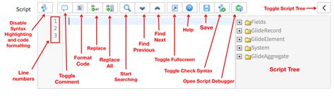 Servicenow Application Development