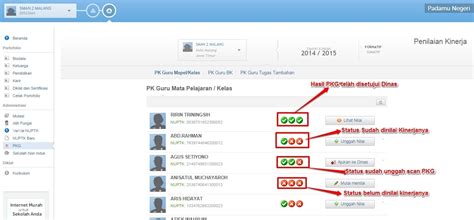 Download Instrumen PKG Dan Cara Mengisi PKG LabaGu