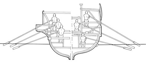 Athenian Trireme Anatomy Ship