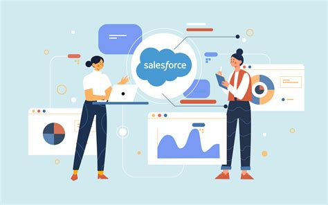 How To Create Powerful Salesforce Dashboard Salesforce Trail