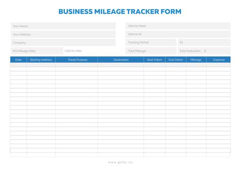 Download Free Printable Irs Mileage Tracking Templates Gofar