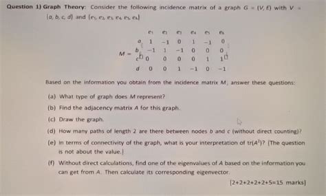 Solved Question 1 ﻿graph Theory Consider The Following
