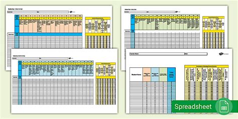Y6 Reading Analysis Grid For Ks2 2023 Sat Paper Assessment Spreadsheet