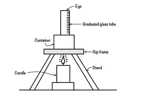 Turbidity Calculation At Lloyd Sutton Blog