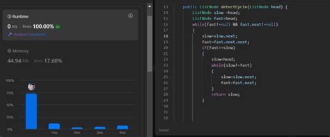 Mainak Karmakar On Linkedin 🔄 Leetcode 142 Linked List Cycle Ii
