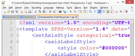 Spss Chart Templates Creating Prettier Charts Faster