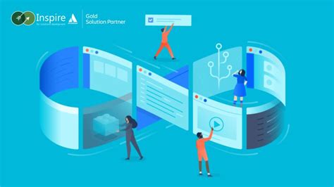 Inspire For Solutions Development On Linkedin Trello Atlassian Teamefficiency Scrum