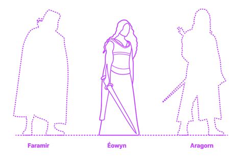 Éowyn Dimensions And Drawings