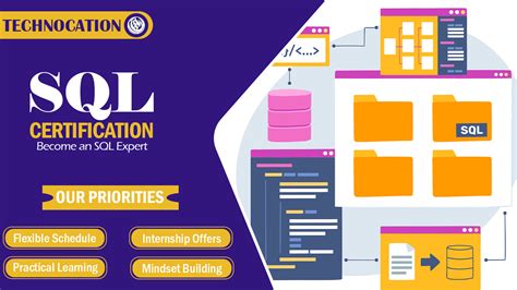 Sql Certification Summer Short Courses In Rawalpindi