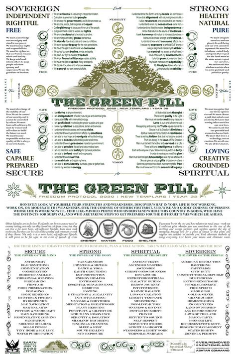 The Q Clock Deep State Connection Maps Great Awakening Map Widespread Elite Pedophilia