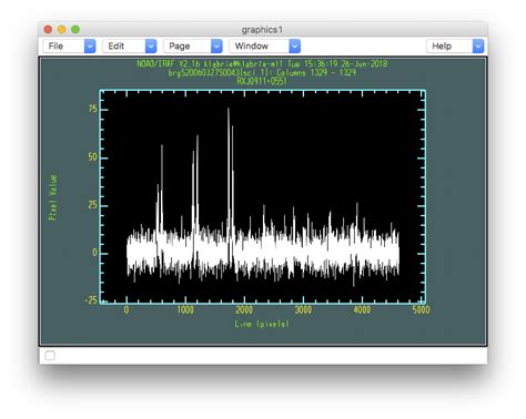 Pre Processing Of The Science Frames — Gmos Ifu 1 Data Reduction Tutorial Gemini Iraf 100