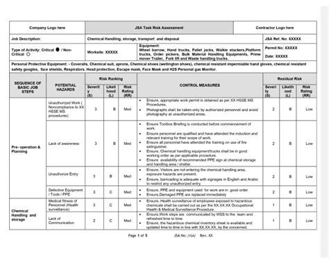 Develop Health And Safety Policies Plans Procedures Documents By Cspalamgir Fiverr