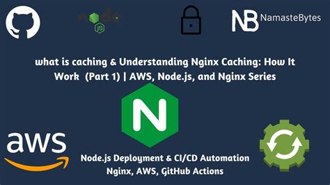 What Is Caching And Understanding Nginx Caching How It Workspart 1
