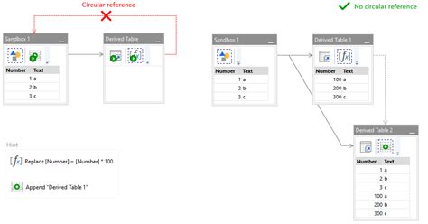 Easymorph Derived Tables