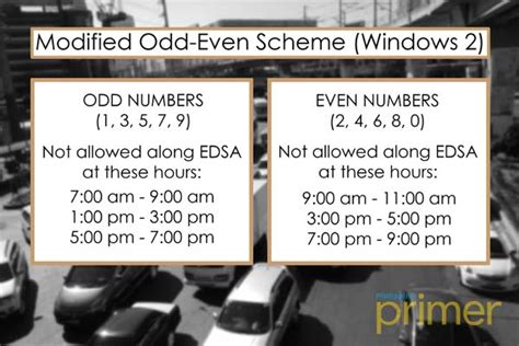 mmda look to implement modified odd even scheme by april philippine