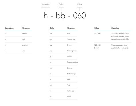 Github Esri Calcite Colors Esris Official Color Documentation Repository That Is Leveraged