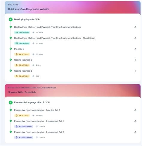 Sanjai Sivakumar On Linkedin Day6 Ccbp Nxtwave 30dayscodechallenge 30daysofcoding Html Css