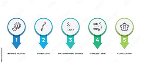 Set Of User Interface Outline Icons With Infographic Template Thin Line Icons Included Improve