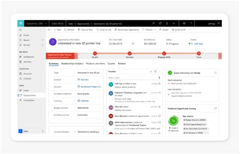 Dynamics 365 Customer Engagement HD Png Download Transparent Png Image PNGitem