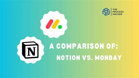 The 14 Best Workflow Automation Software Tools In 2024 The Process Hacker