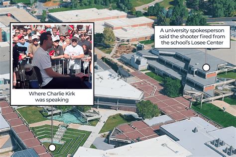 When And Where Charlie Kirk Was Shot A Visual Timeline