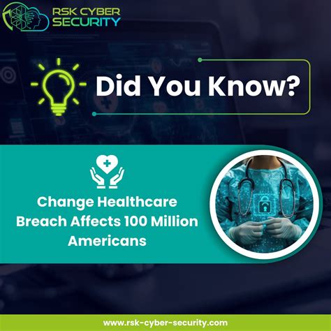 Rsk Business Solutions On Linkedin Cybersecurity Healthcare Databreach