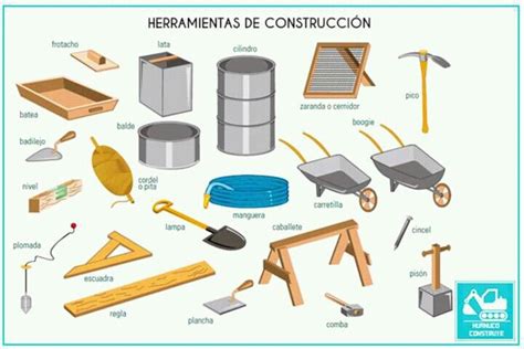 Pin De Más Hábitat En Detalles Construccion Herramientas De