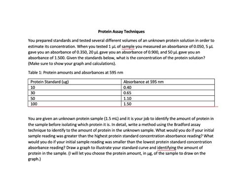 Solved Protein Assay Techniques You Prepared Standards And