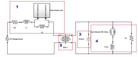 Acoustics Dynamics And Vibration