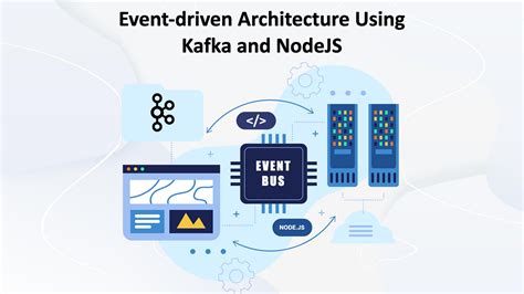 Why You Should Always Design Your Backend As An Event Driven System