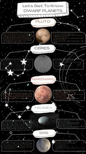 GLOBALIZATION EFFECTS Module 1 Contemporary World Unit 1 Introduction And Meaning Of Studocu