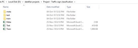 Python Project On Traffic Signs Recognition With 95 Accuracy Using Cnn And Keras Dataflair