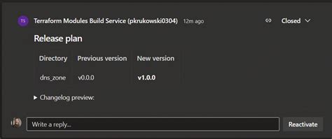 Azure Devops Terraform Modules Monorepo Cloud Chronicles