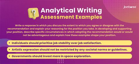 Taking The Gre Analytical Writing Section Analyze An Issue Issue