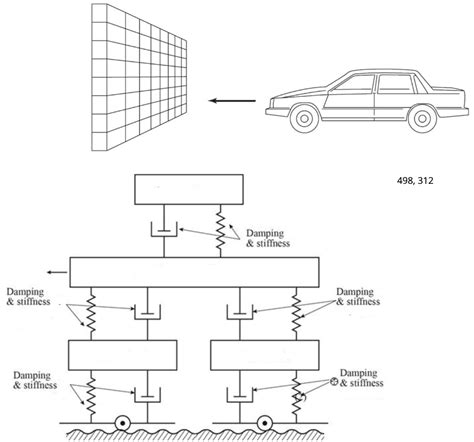 Solved The Consequences Of A Head On Collision Of Two
